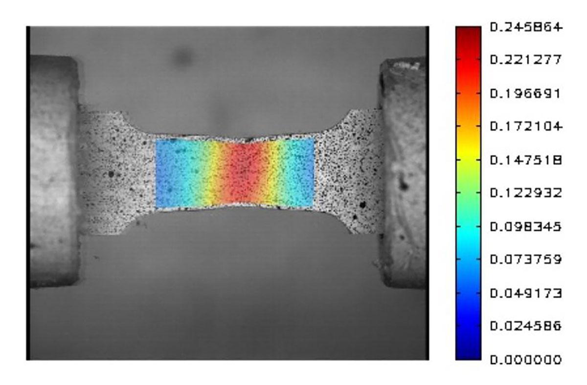 High Strain Rate Testing Software | REL